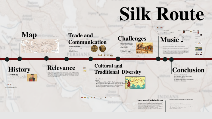 Silk_Route_PPT by sanskruti Shingala on Prezi
