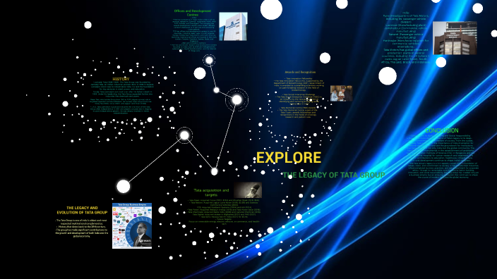 THE LEGACY AND EVOLUTION OF TATA GROUP by km maaiz on Prezi