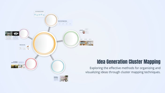 Idea Generation Cluster Mapping by Giana Adamcik on Prezi