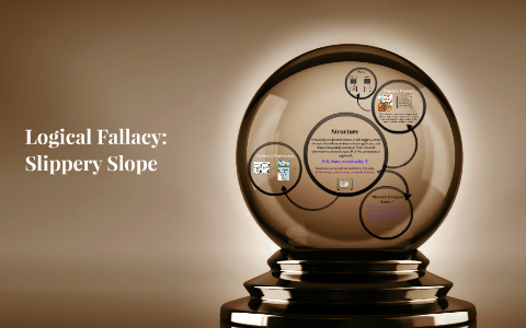Logical Fallacy: Slippery Slope by Emma Knapp on Prezi