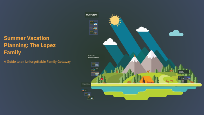 Summer Vacation Planning: The Lopez Family by Amari Johnson on Prezi
