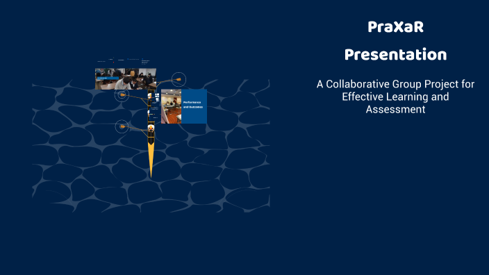 Kayak Praxar Simulation Overview by Dennis nosakhare on Prezi