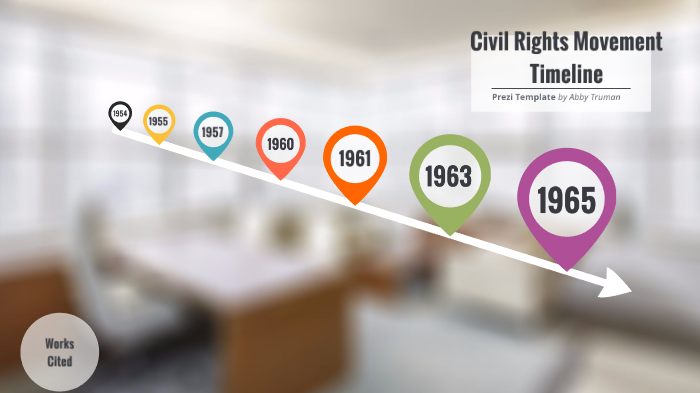 Civil Rights Timeline by Abby Truman on Prezi