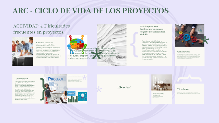 Comunicaci\u00f3n Efectiva en Proyectos by Angie Alfonso Franco on Prezi