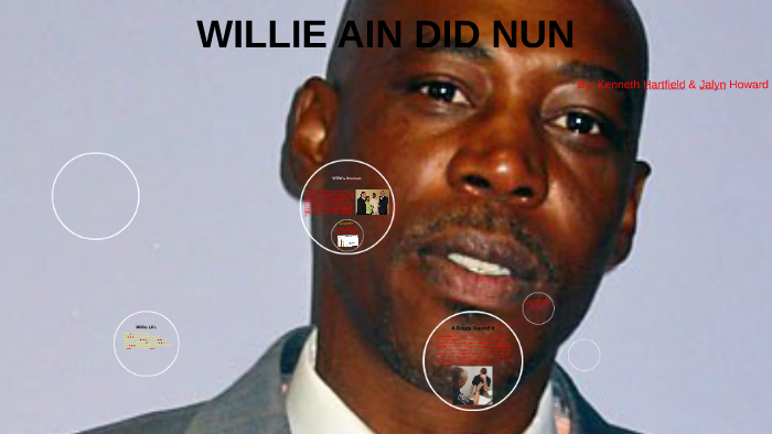WILLIE AIN DID NUN by jalyn howard on Prezi