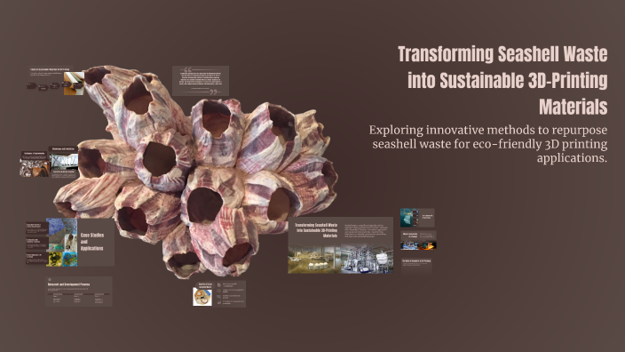 Transforming Seashell Waste into Sustainable 3D-Printing Materials by ...