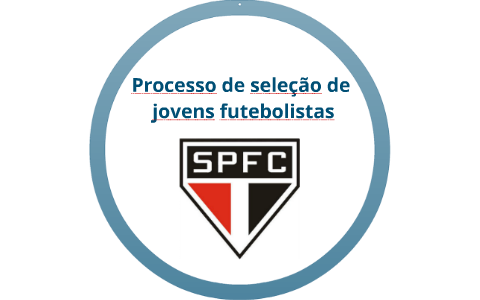 SPFC 2013 by marcelo aoki on Prezi