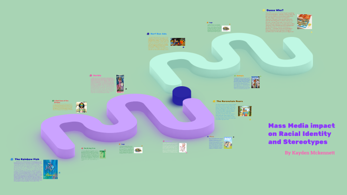 Mass Media impact on Racial Identity and Stereotypes by Kayden ...