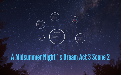 A Midsummer Night´s Dream Act 3 Scene 2 by Diana Eichler on Prezi