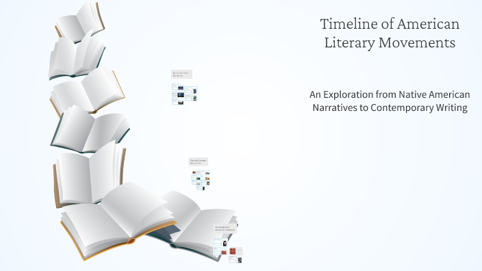 Timeline of American Literary Movements by Sharon Siniard on Prezi