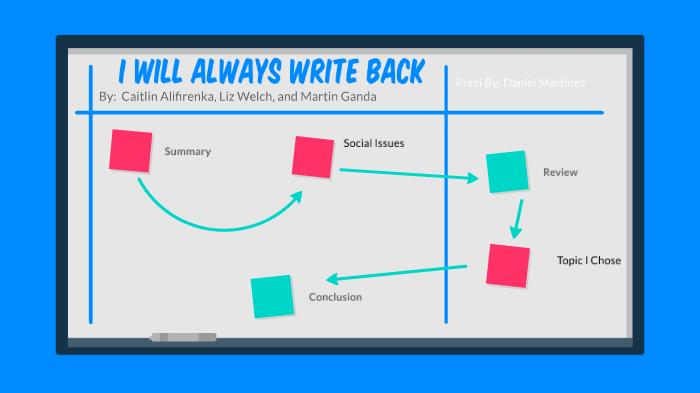 I will always write back by Daniel Martinez on Prezi