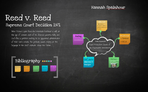 Reed v. Reed by hannah spainhour on Prezi