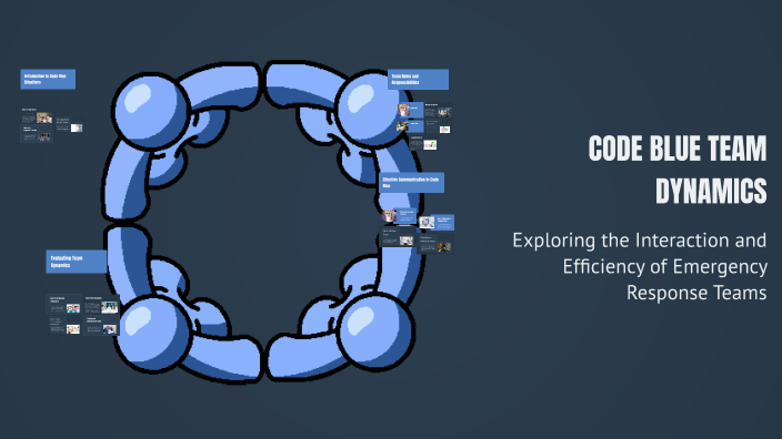 CODE BLUE TEAM DYNAMICS by Jorge Kudzo on Prezi
