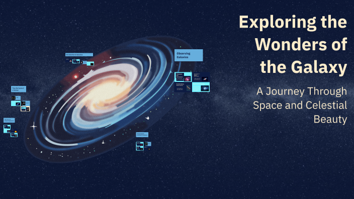 Exploring the Wonders of the Galaxy by sofea ibrahim on Prezi