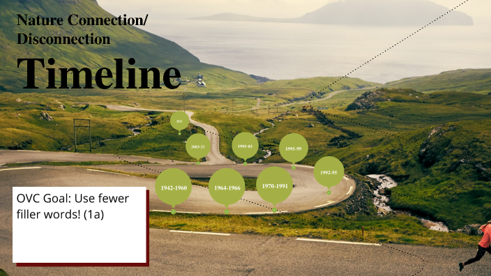 Nature Connection/Disconnection Timeline by Grace Sundstrom on Prezi