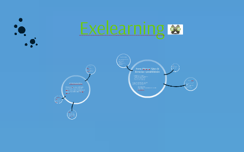 exelearning by on Prezi