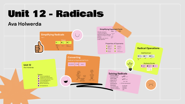 Unit 12- Radicals by Ava Holwerda on Prezi