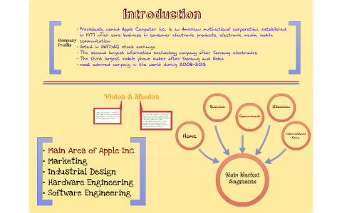 Apple Inc. Organizational Chart by Arief Rahmawan on Prezi