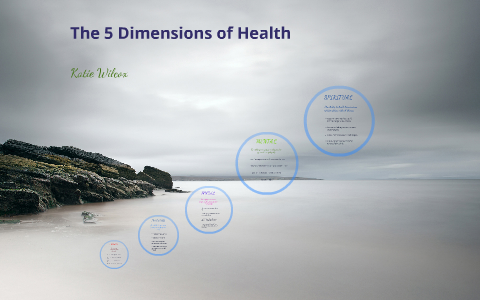 The 5 Dimensions of Health by Katie Wilcox on Prezi