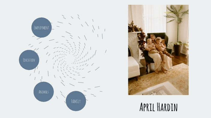 Hardin Introduction by April Hardin on Prezi