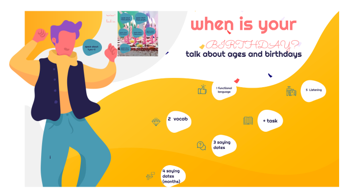 e 1 unit 2/3 by Аліна Паливода on Prezi