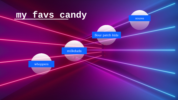 Rese's favs candy by Rese Robinson on Prezi