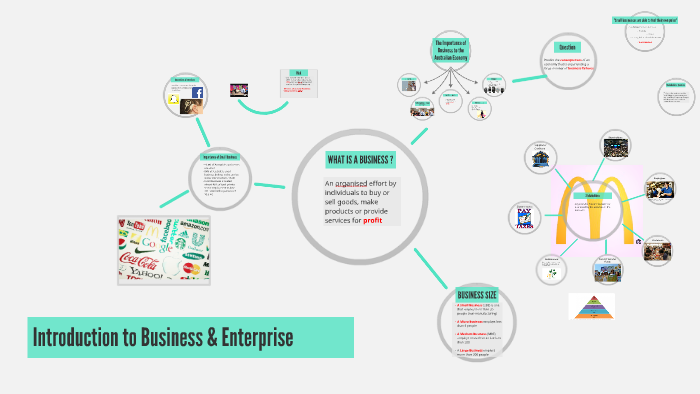 Introduction to Business & Enterprise by chris nguyen on Prezi