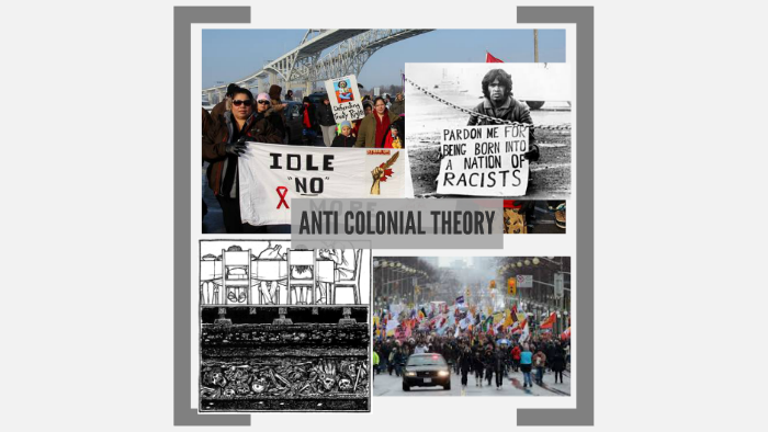 Anti Colonial Theory by Kira HD on Prezi