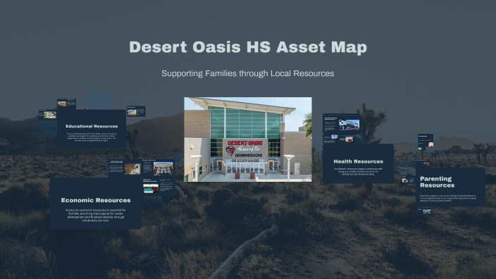 Desert Oasis Asset Map by Andy Li on Prezi