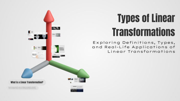 Types of Linear Transformations by Zohra Tabassum on Prezi
