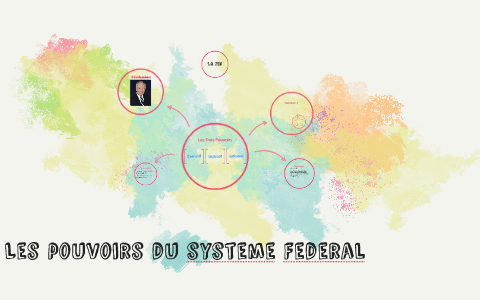 Les pouvoirs du systeme Federal by School Project on Prezi