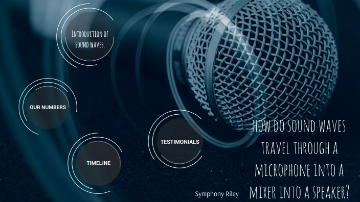 sound waves experiment - Assessment task by Symphony Riley on Prezi