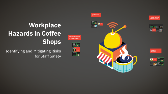 Workplace Hazards in Coffee Shops by Hayden Stirling on Prezi