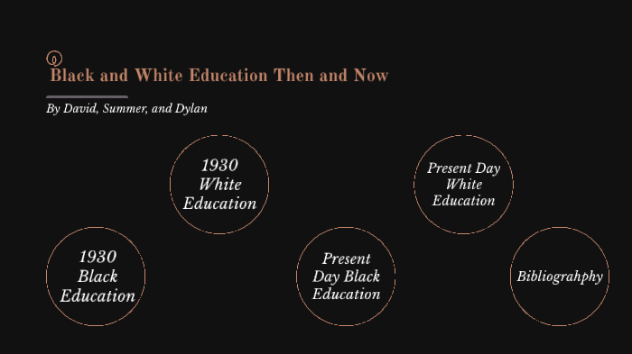 Black and White Education Then and Now by DAVID GIMELFARB on Prezi