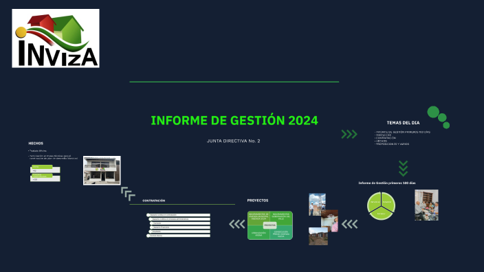 informe inviza by Jenny Castaño on Prezi