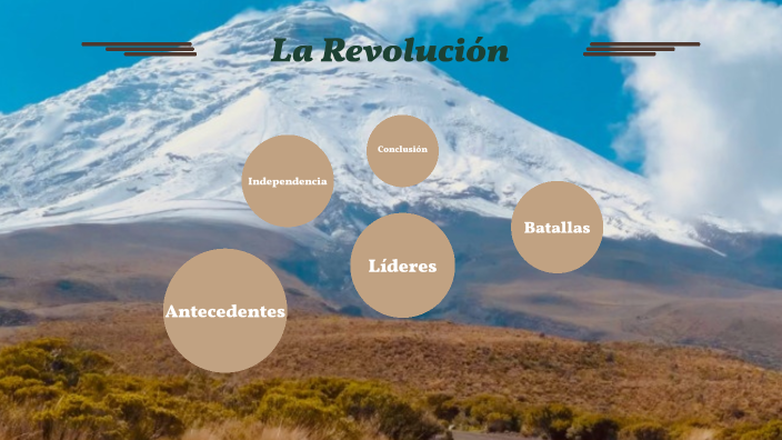Revolución Independista del Ecuador by Fabricio Almeida on Prezi