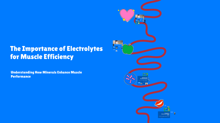 The Importance of Electrolytes for Muscle Efficiency by رسيل on Prezi