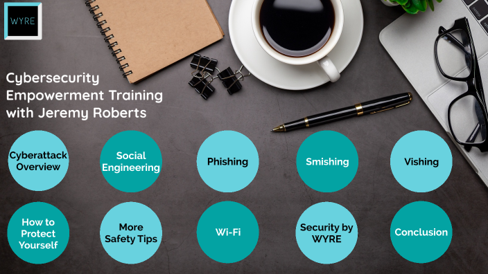 WYRE End-User Security Training Updated August 2024 by WYRE Technology ...
