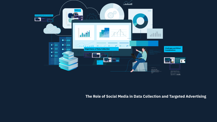The Role of Social Media in Data Collection and Targeted Advertising by ...