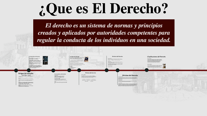 ¿Que es el derecho? by Kevin Cerdas on Prezi