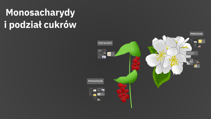 Monosacharydy i ich Podział by Kinga Jagła on Prezi