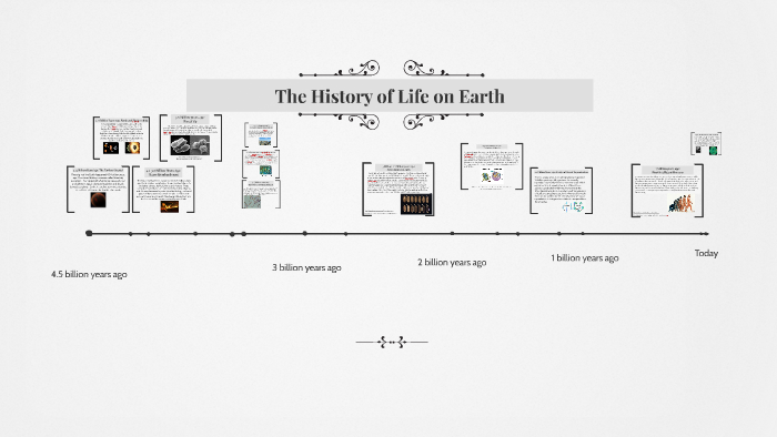 The Story of Life - Bio Timeline by Cody Schlosser on Prezi