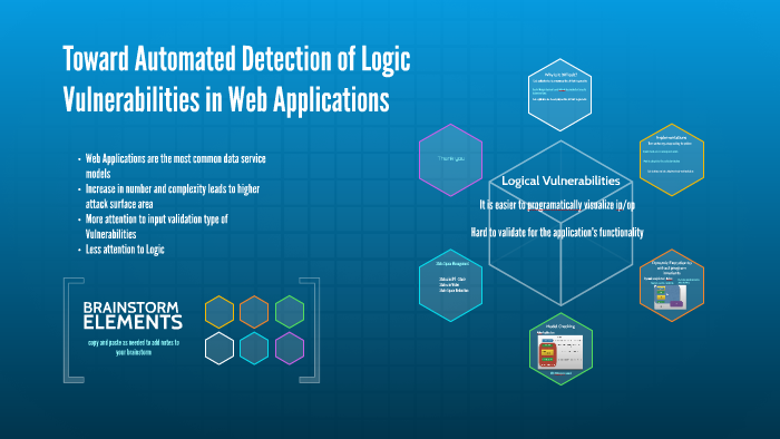Toward Automated Detection Of Logic Vulnerabilities In Web A By Shruti Sh On Prezi
