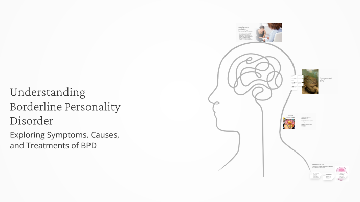 Understanding Borderline Personality Disorder By James Jawor On Prezi
