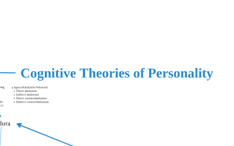 Cognitive Theories of Personality by M. Gross on Prezi