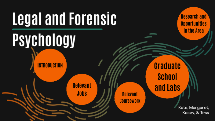 Legal and Forensic Psychology by Kacey Cooper on Prezi