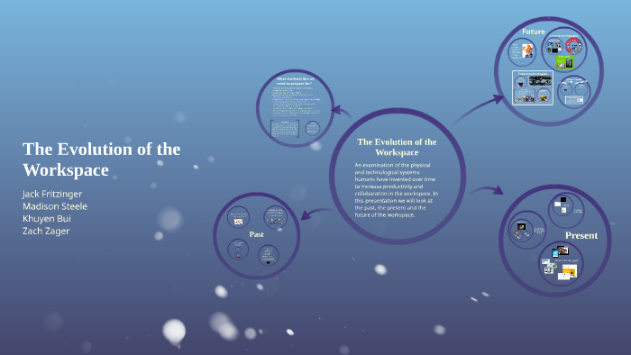 The Evolution of the Workspace by on Prezi