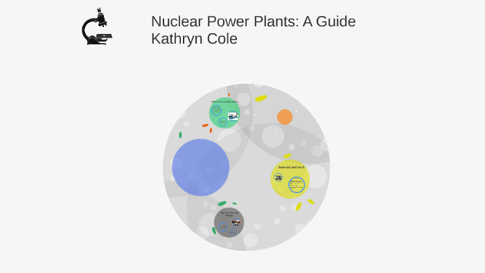 Nuclear Power Plants For Dummies by Kathryn Cole on Prezi