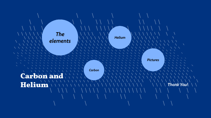 Carbon and Helium by Tamas Vajda on Prezi