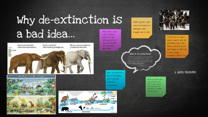 "De-extinction" is a bad idea! by Silvio Alvarenga on Prezi